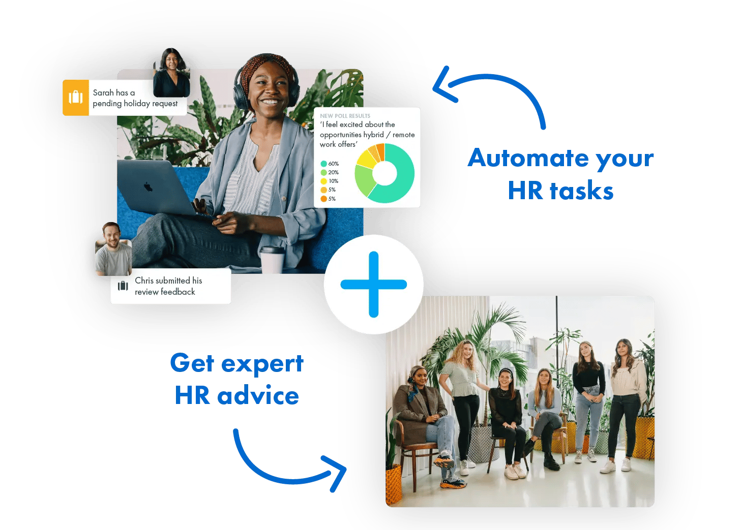 Get free HR advice from an expert when signing up to Charlie